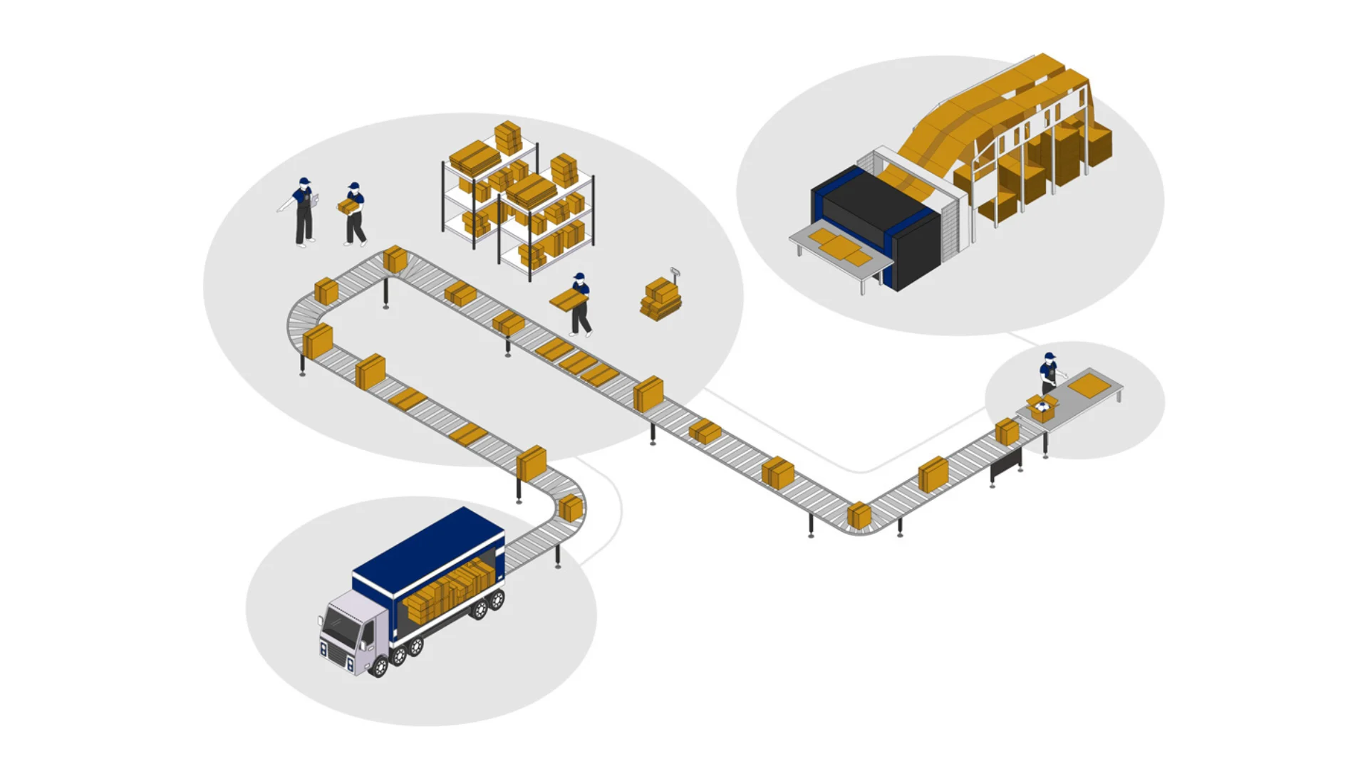 Picking e Packing: come renderli efficienti | Panotec